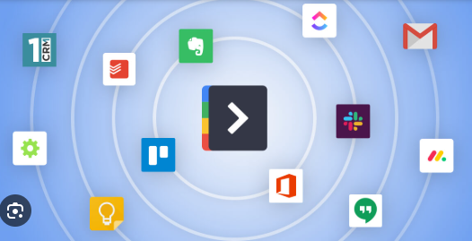 The Best Software for Business